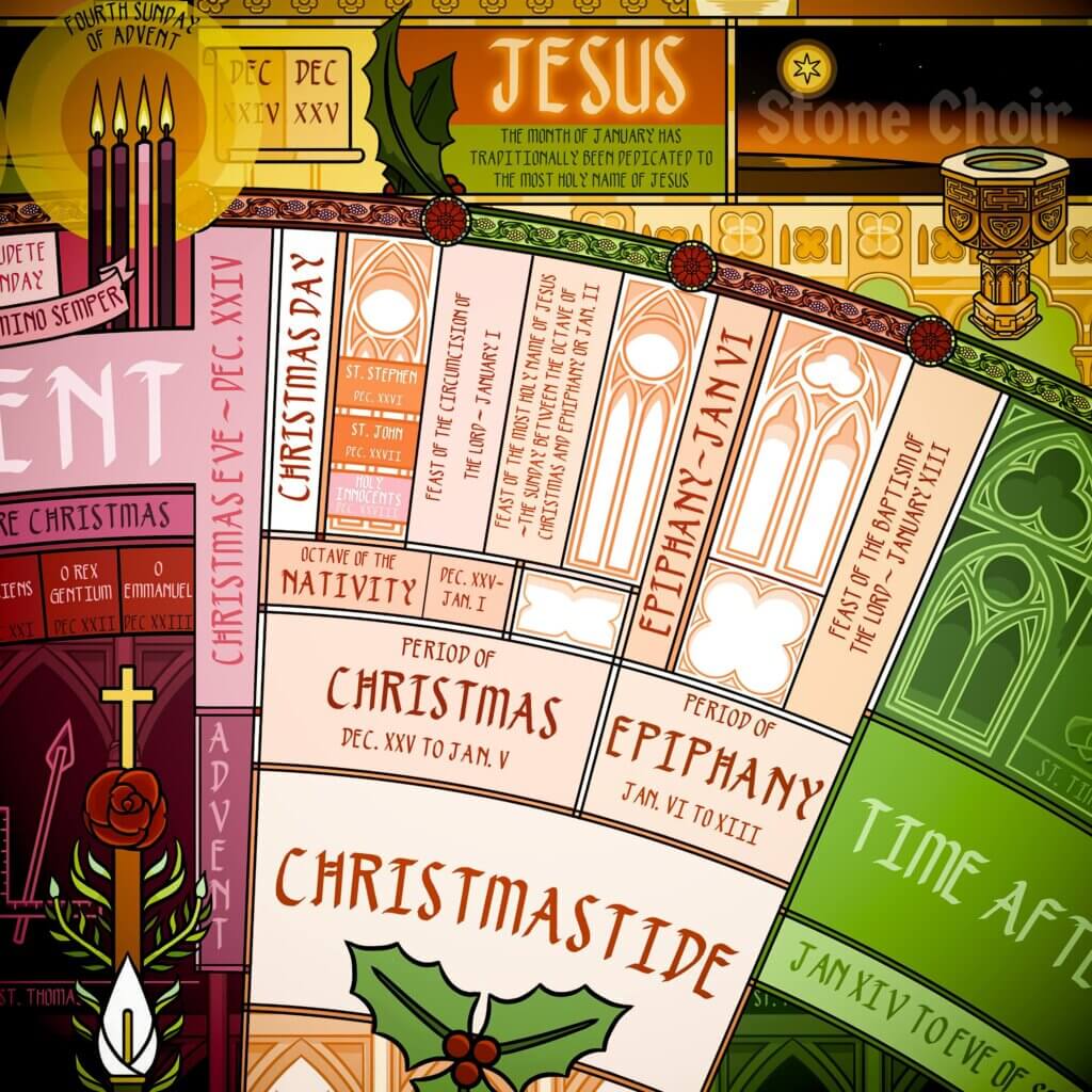 Liturgical Life – Stone Choir