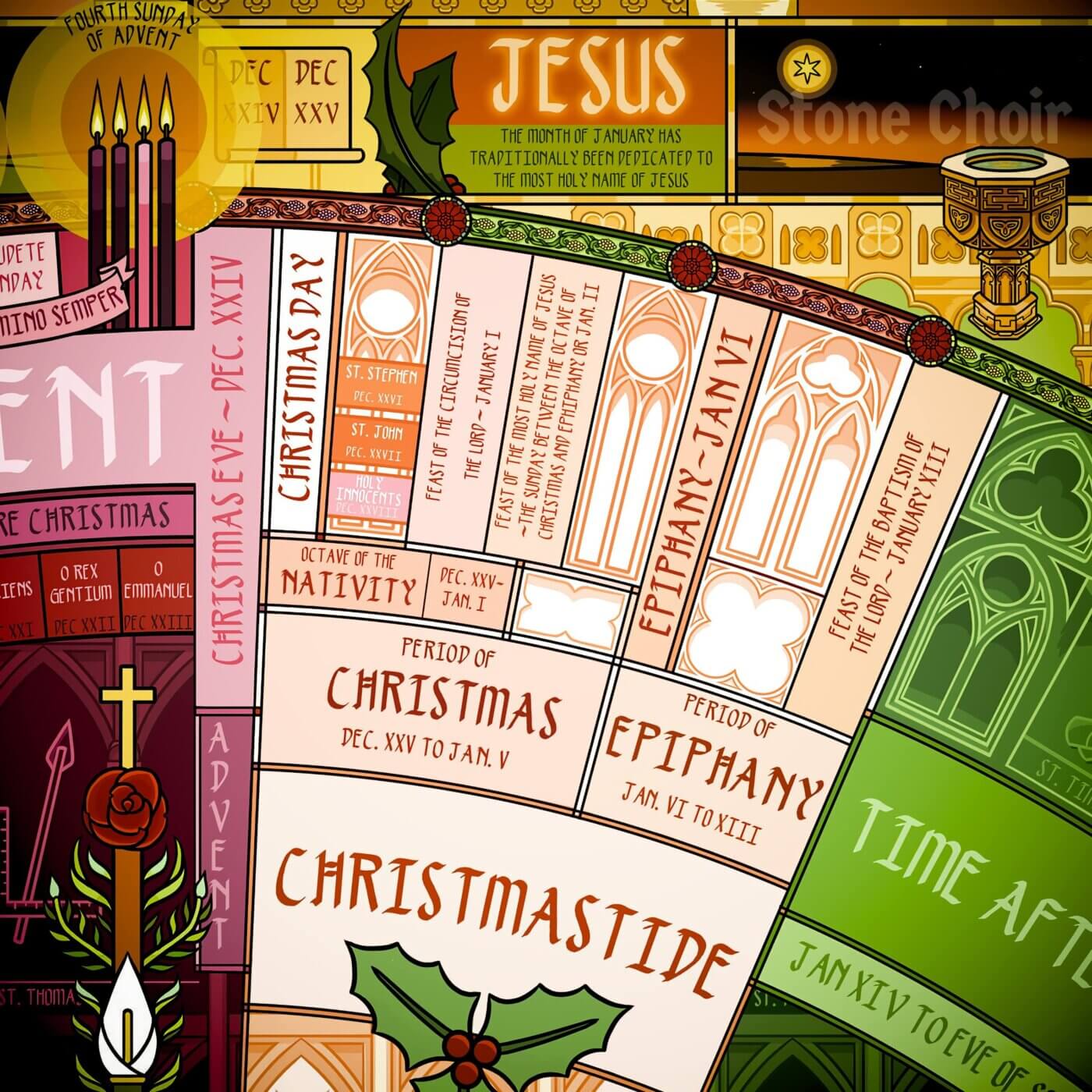 Liturgical Life – Stone Choir